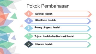 ppt Ibadah | PPTX