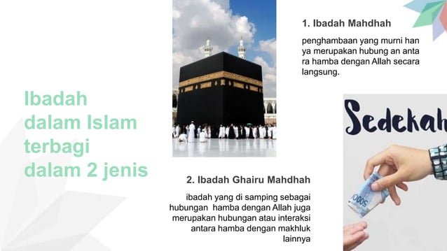 ppt Ibadah | PPTX