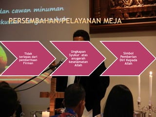 Makna Ibadah GKI | PPTX