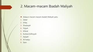 IBADAH MALIYAH KEL.4.pptx