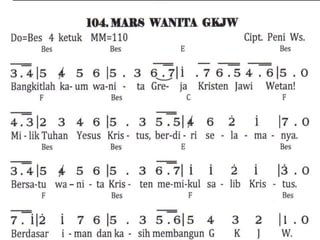 IBADAH MINGGU pekan wanita14 JULI 2024.pptx