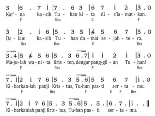 IBADAH MINGGU pekan wanita14 JULI 2024.pptx