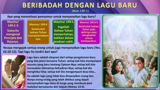 Sekolah Sabat - Triwulan 1 2024 - Pelajaran 12 | PPTX