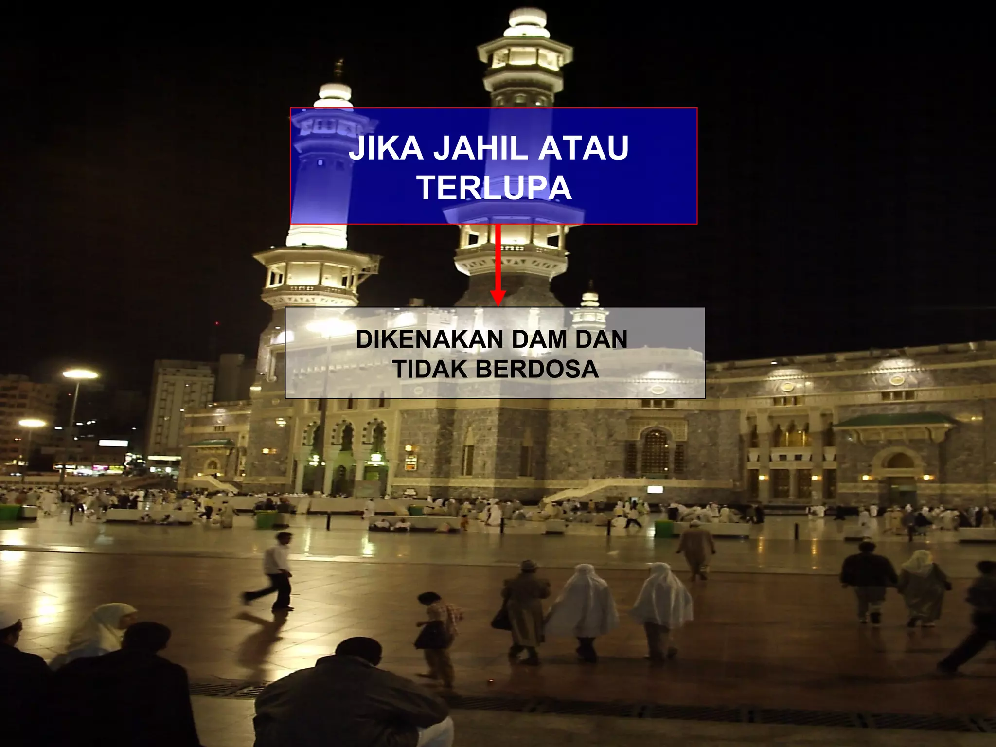 Ibadat Haji & Umrah Jenis Haji & Umrah | PPT