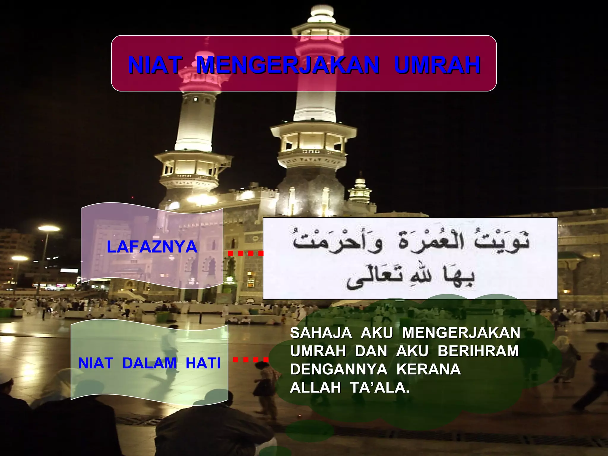 Ibadat Haji & Umrah Jenis Haji & Umrah | PPT