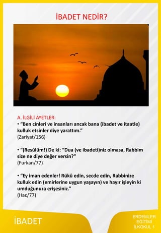 İbadet Nedir? | PPTX