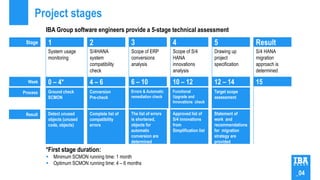 Technical assessment before migration to S/4HANA | PPT