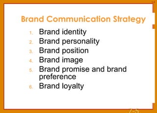 Ibahrine Chapter 2 Global Branding | PPT