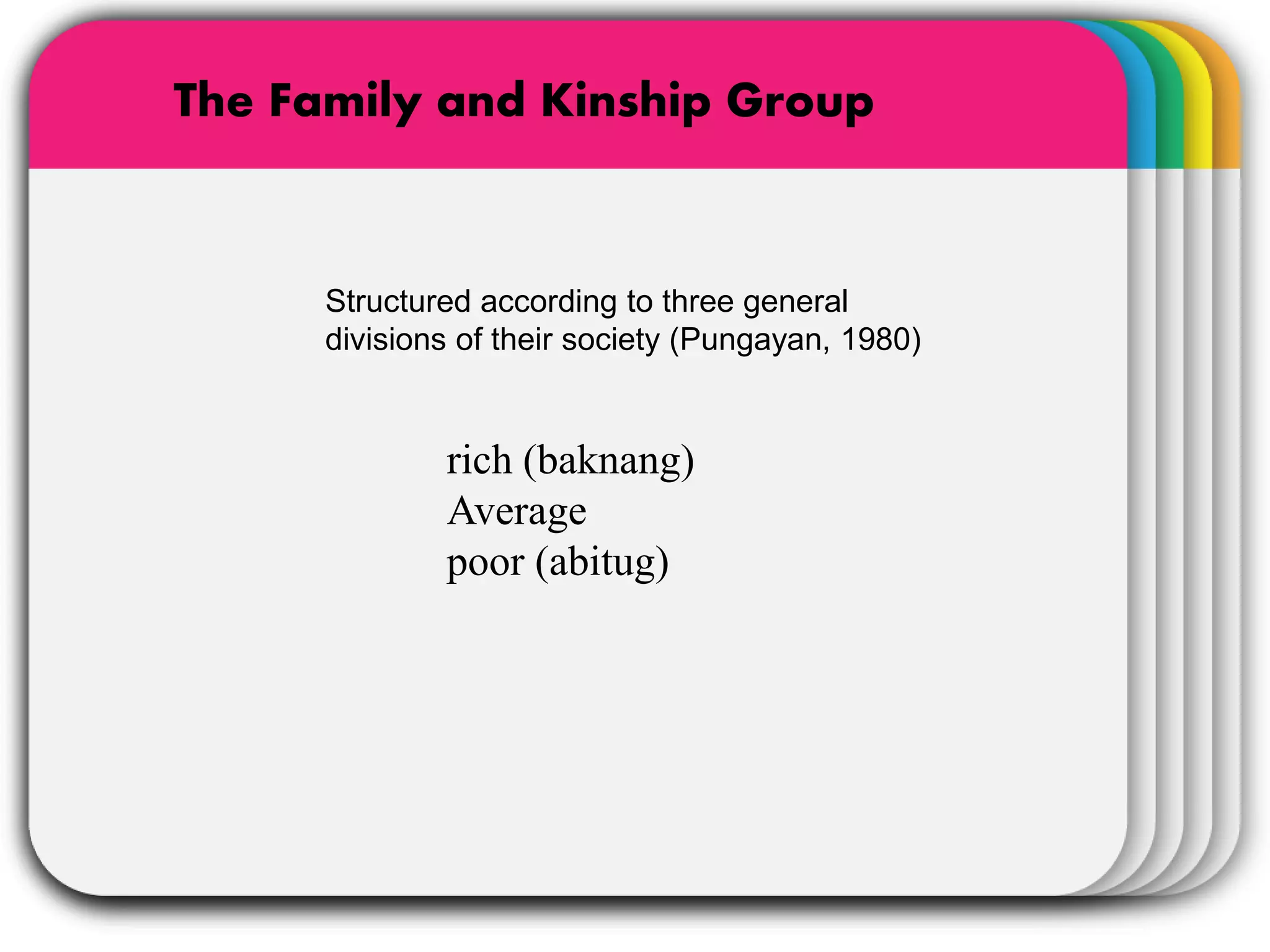 IBALOI: Life & Culture | PPTX