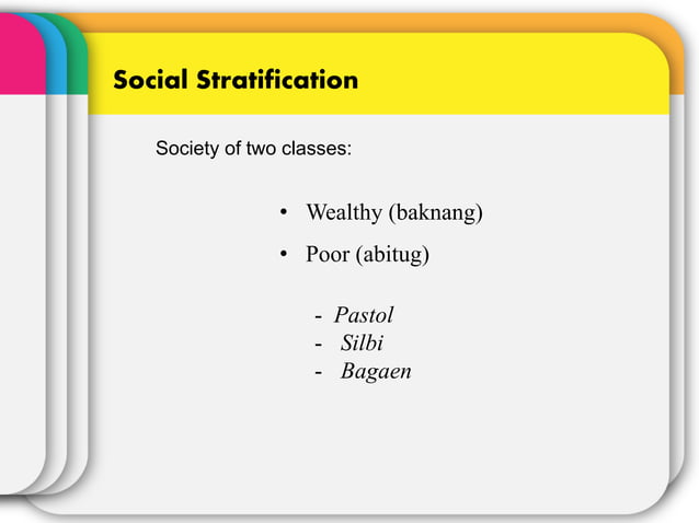 IBALOI: Life & Culture | PPTX | Genealogy and Ancestry | Hobbies ...