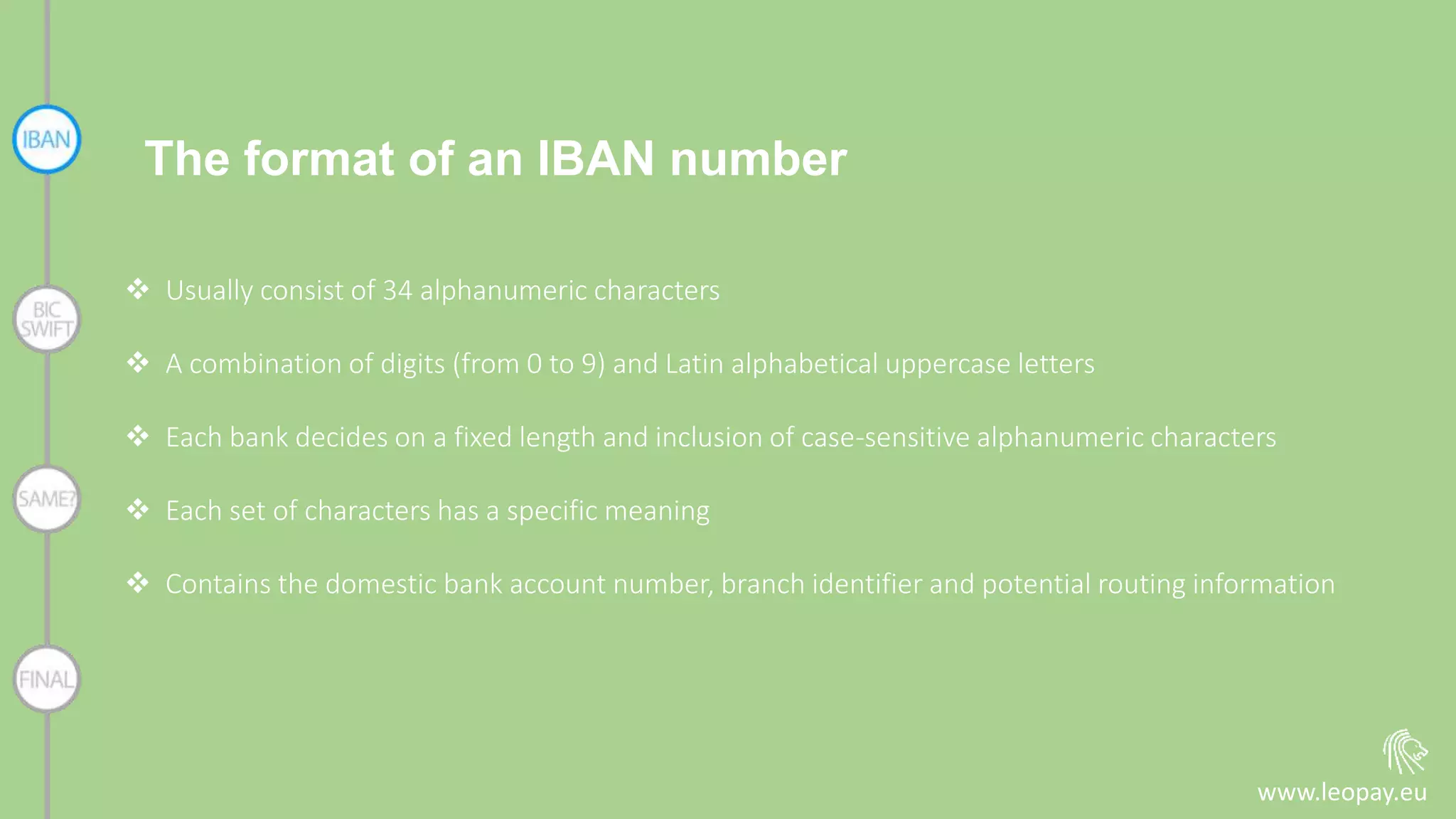 What is IBAN, SWIFT and BIC? | PPTX