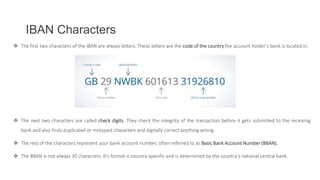What is IBAN, SWIFT and BIC? | PPTX