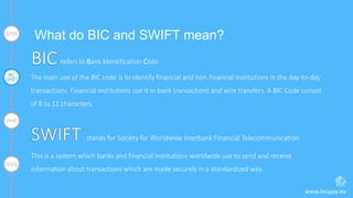 What is IBAN, SWIFT and BIC? | PPTX
