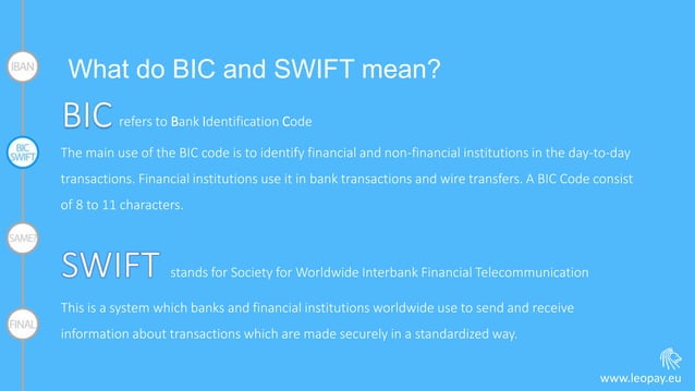 What is IBAN, SWIFT and BIC? | PPTX
