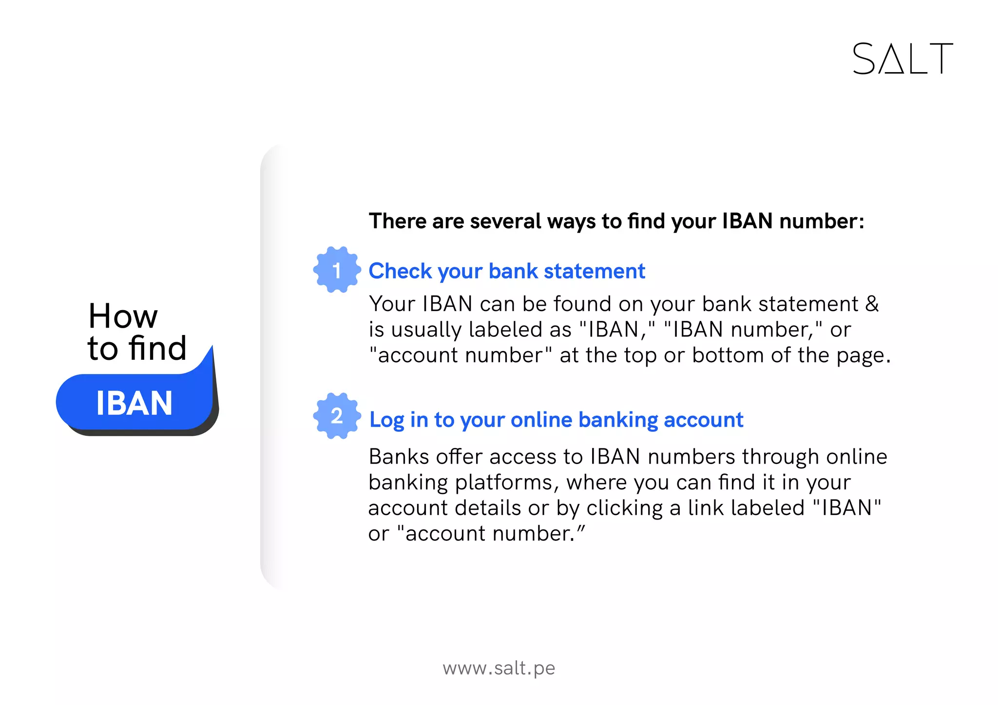 IBAN Number-2.pdf | Business Banking & Finance | Business