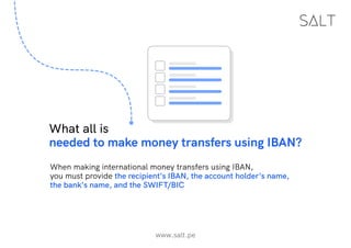 IBAN Number-2.pdf | Business Banking & Finance | Business