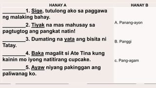 Iba pang Pang-abay.pptx