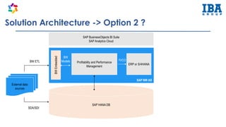 Iba pa pm solution | PDF