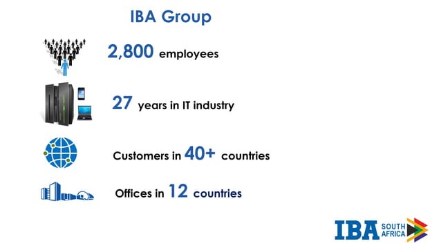Iba pa pm solution | PDF