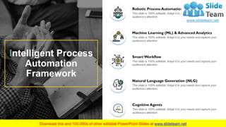 IBA PowerPoint Presentation Slides | PDF