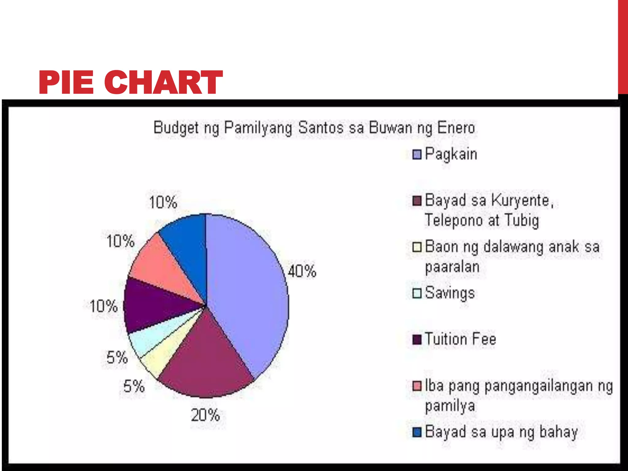 Ibat-ibang-Uri-ng-Graph.pptx