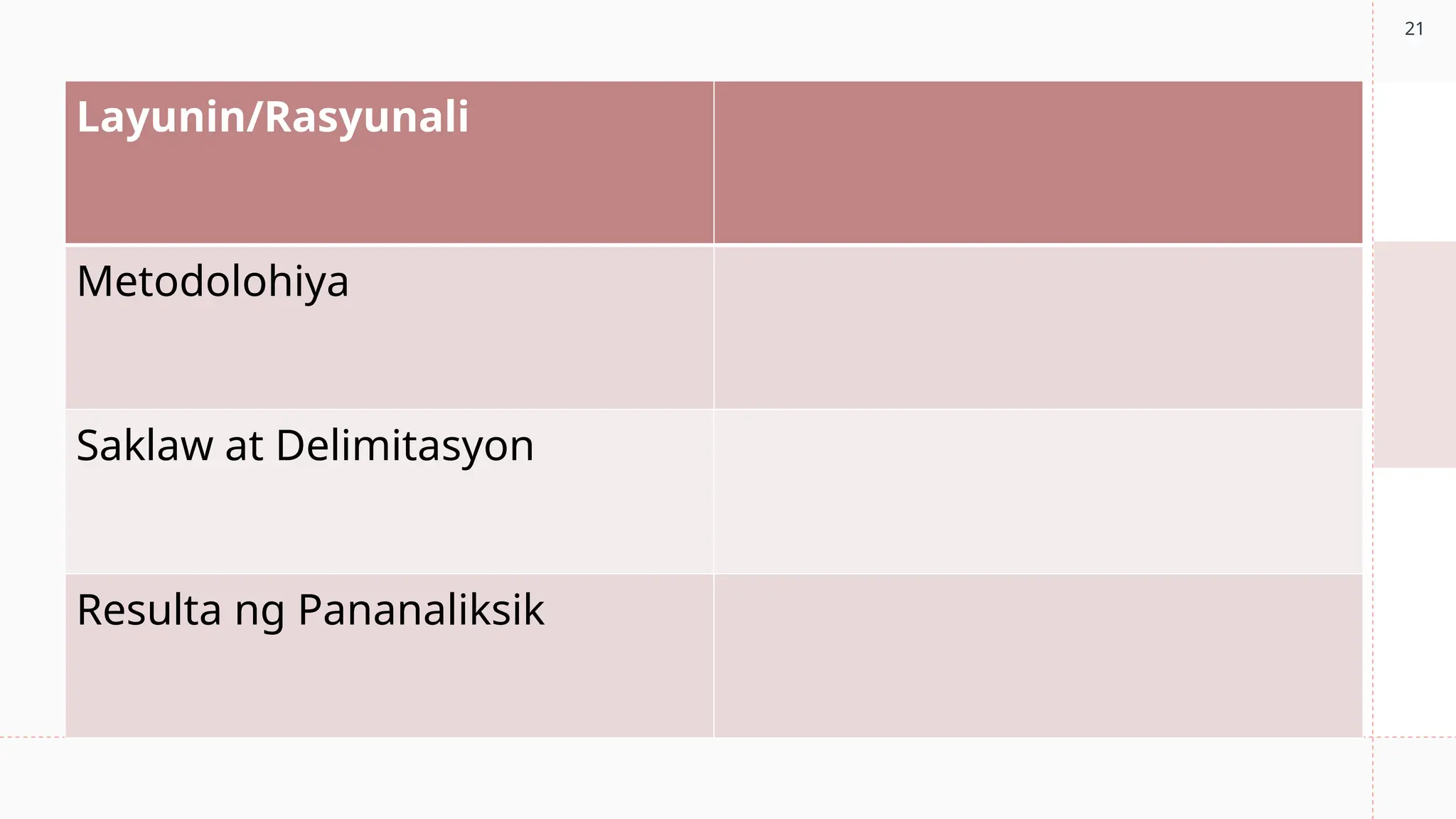 IBAT-IBANG-URI-NG-LAGOM.pptx............ | PPTX