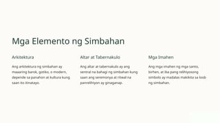 Ibat ibang uri ng simbahan sa bansang pilipinas | PPTX