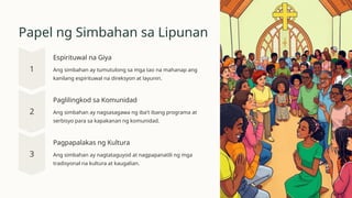 Ibat ibang uri ng simbahan sa bansang pilipinas | PPTX
