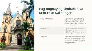 Ibat ibang uri ng simbahan sa bansang pilipinas | PPTX