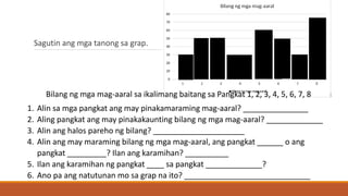 Iba't ibang uri ng grap | PPTX