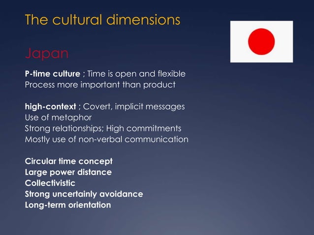 Chapter 4: Dimensions of Cultures | PPTX