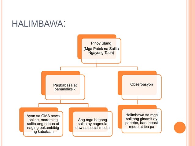 Iba’t ibang estratehiya ng pangangalap ng impormasyon