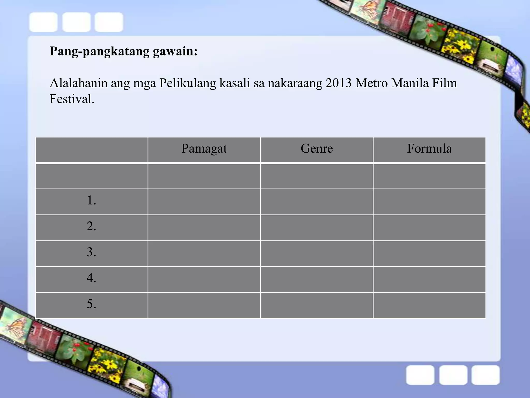 Iba’t ibang genre ng pelikula | PPTX