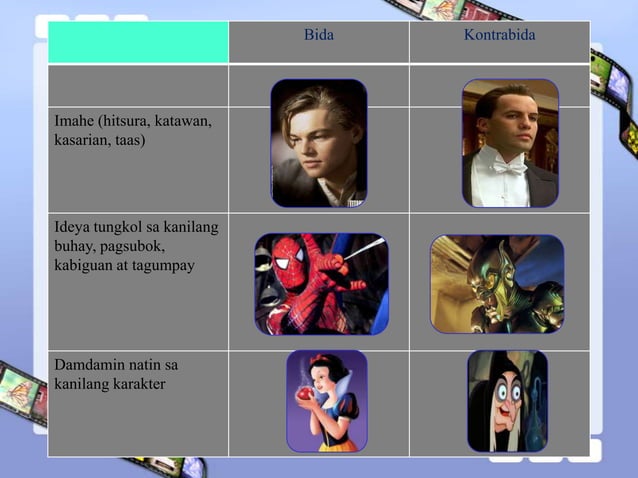 Iba’t ibang genre ng pelikula | PPTX