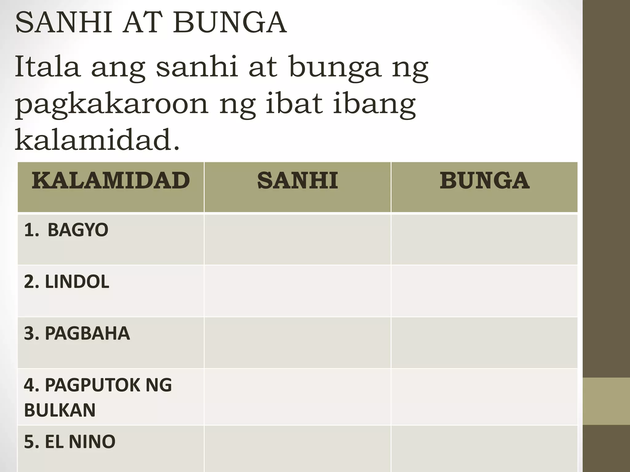 IBAT IBANG KALAMIDAD SA BANSA_064410.pptx