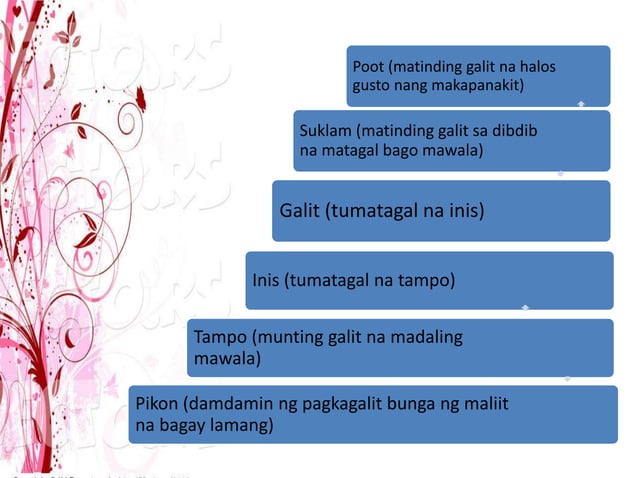 Iba't Ibang Paraan sa Pagkilala ng Kahulugan | PPTX