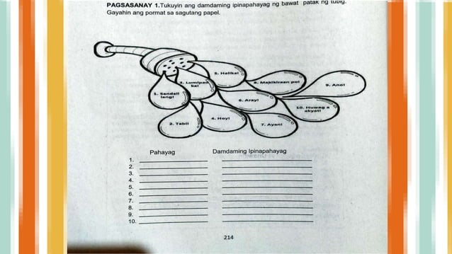 IBA'T IBANG PARAAN SA PAGPAPAHAYAG NG EMOSYON O DAMDAMIN-Q3.pptx