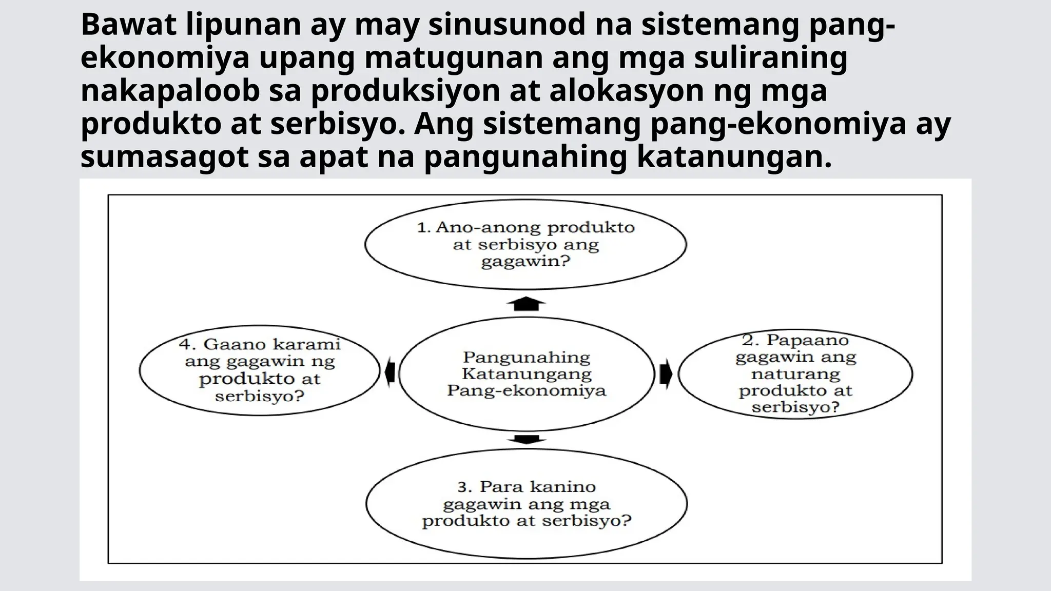 Iba’t Ibang Sistemang Pang-ekonomiya.pptx