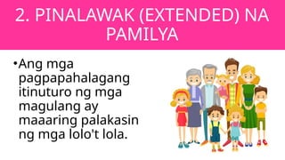 Iba’t Ibang Uri at Konsepto ng Pamilya sa.pptx