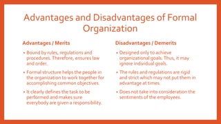 I BBA- Unit 2_ Planning and Organizing- Organizing.pptx