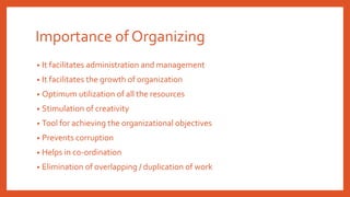 I BBA- Unit 2_ Planning and Organizing- Organizing.pptx