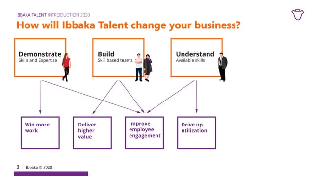 Ibbaka Talent 2020 Introduction | PPT
