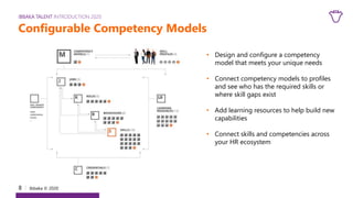 Ibbaka Talent 2020 Introduction | PPT