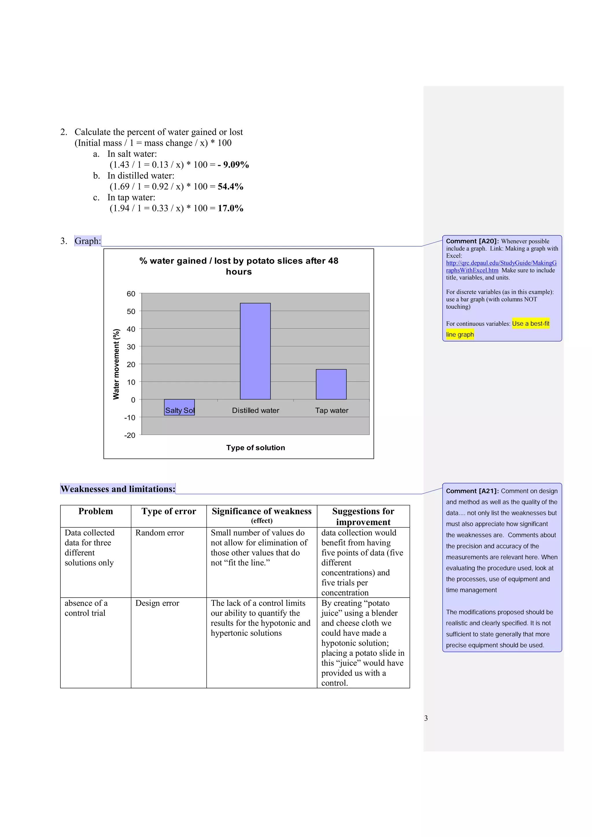 Ib biology lab_report_sample | PDF