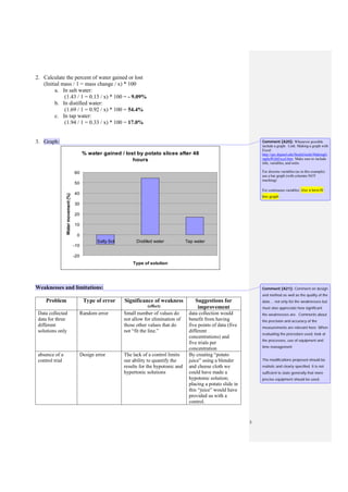 Ib biology lab_report_sample | PDF