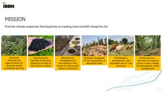 IBBN 2024. Information and update on India Biochar and Bioresource ...
