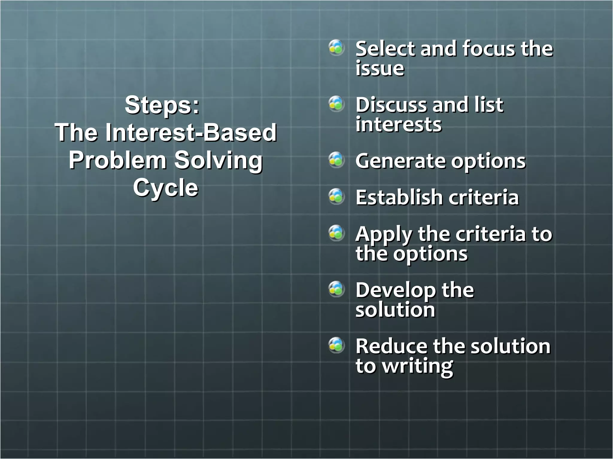 Interest Based Bargaining | PPT