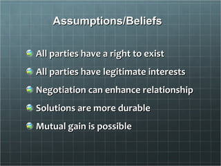 Interest Based Bargaining | PPT