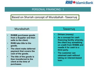 Ibb slide show . | PPTX