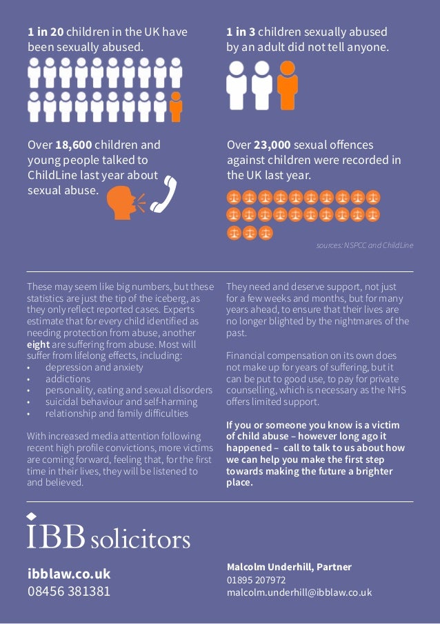 Child Abuse Statistics in the UK: Infographic By IBB's Abuse Solicito…
